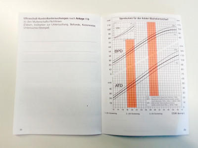 Mutterpass: Erklärung der Abkürzungen | RTL.de